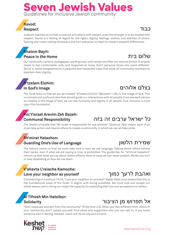 Seven Jewish Values for Inclusive Community - Keshet