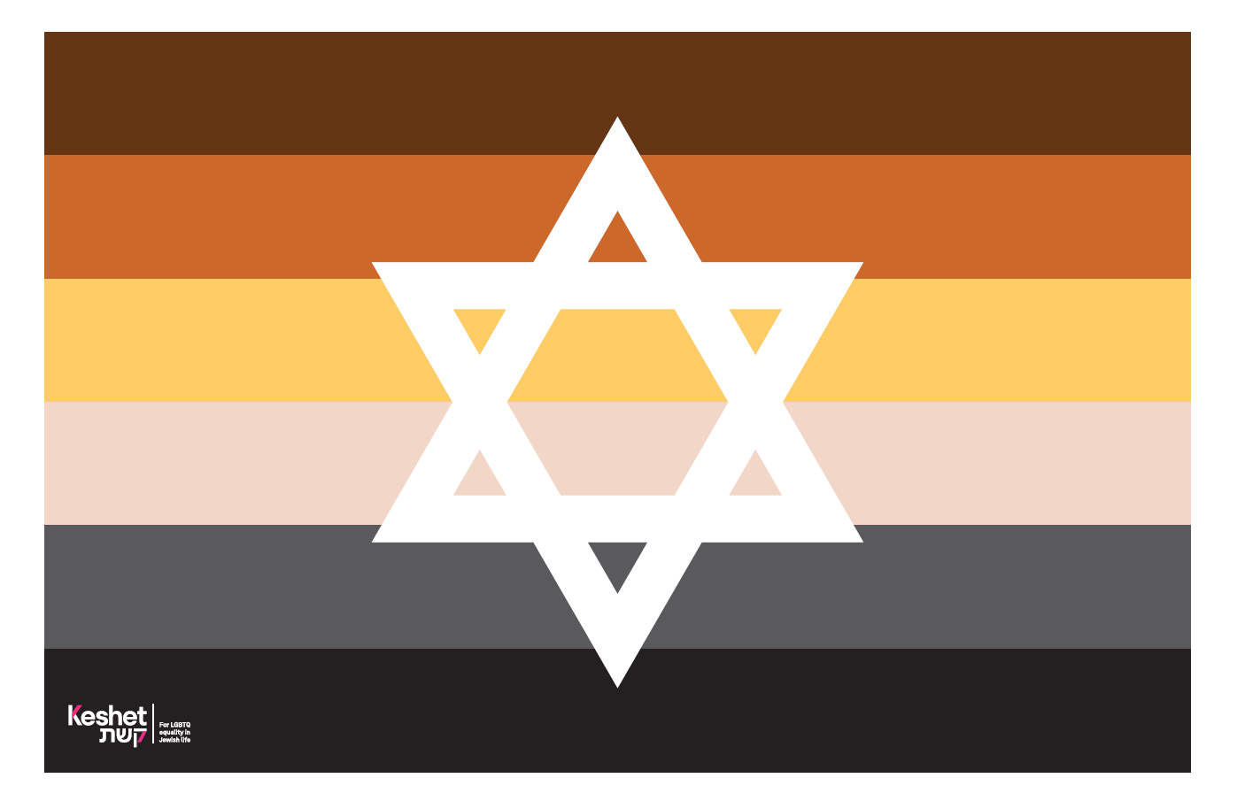 LGBTQ+ Jewish Pride Signs - Keshet