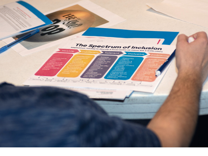 A Guide to Creating LGBTQ-Inclusive Forms - Keshet