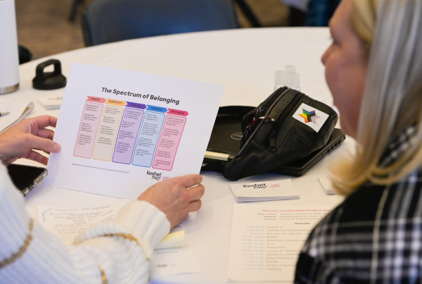 Keshet Core Trainings - Keshet