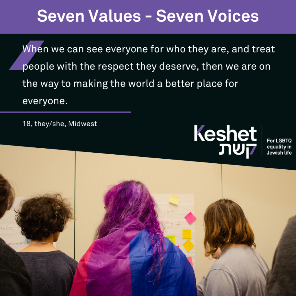 Kavod - Anonymous - Keshet